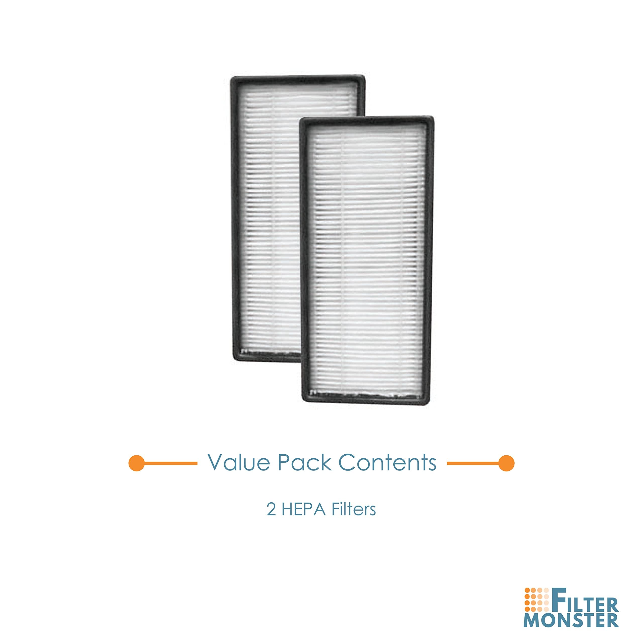 Filter-Monster – Replacement HEPA Filters, 2 Pack – Compatible with Honeywell HRF-C1 and HRF-C2 Air Purifier Filters for Models 16200, HHT-011, HHT-080, HHT-081, HHT-085, HHT-090, HHT-145, HHT-149