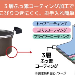 THERMOS Vacuum Warm Cooker"Shuttle Chef" KBJ-3000 OR (Orange)【Japan Domestic genuine products】