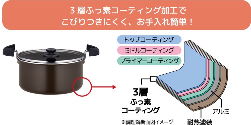 THERMOS Vacuum Warm Cooker"Shuttle Chef" KBJ-3000 OR (Orange)【Japan Domestic genuine products】