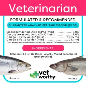 Vet Worthy Wild Alaskan Salmon Oil Blend for Dogs - Dog Supplement to Support Healthy Skin and Beautiful Coat - Fish Oil Supplement with EPA, DHA, and Omega 3 Fatty Acids - Salmon Flavor, 15.5oz