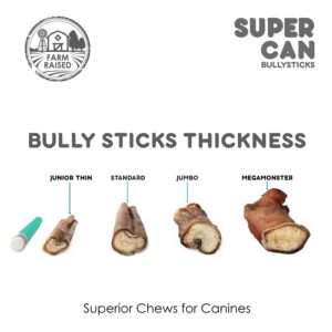 SUPER CAN BULLYSTICKS Supercan Bully Sticks for Small Medium Dogs 4"-5" (25-Pack) - 100% Natural Dog Chews Made from Farm- Healthy Treats for Dogs - Raised Free-Range Grass-Fed Beef, Non-GMO