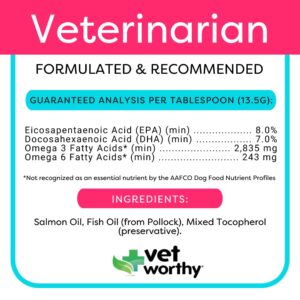 Vet Worthy Wild Alaskan Salmon Oil Blend for Dogs - Dog Supplement to Support Healthy Skin and Beautiful Coat - Fish Oil Supplement with EPA, DHA, and Omega 3 Fatty Acids - Salmon Flavor, 15.5oz