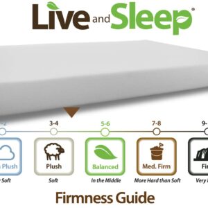 Live & Sleep Classic California King Size Memory Foam Mattress in a Box - 8 Inch Medium Firm Plush Bed in a Box - Firm Support, CertiPUR Certified - Cal King Size Bed