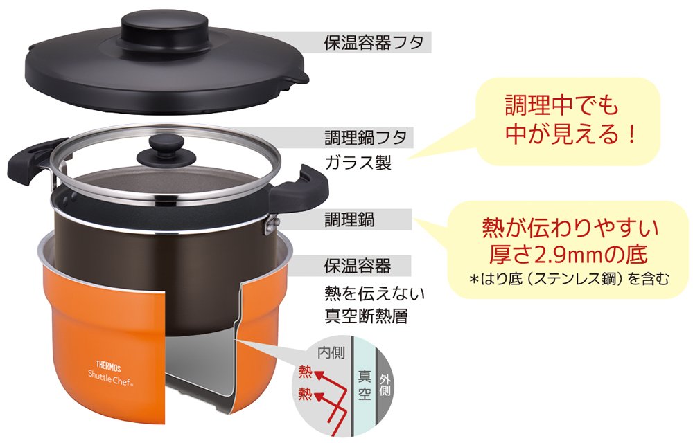 THERMOS Vacuum Warm Cooker"Shuttle Chef" KBJ-3000 OR (Orange)【Japan Domestic genuine products】