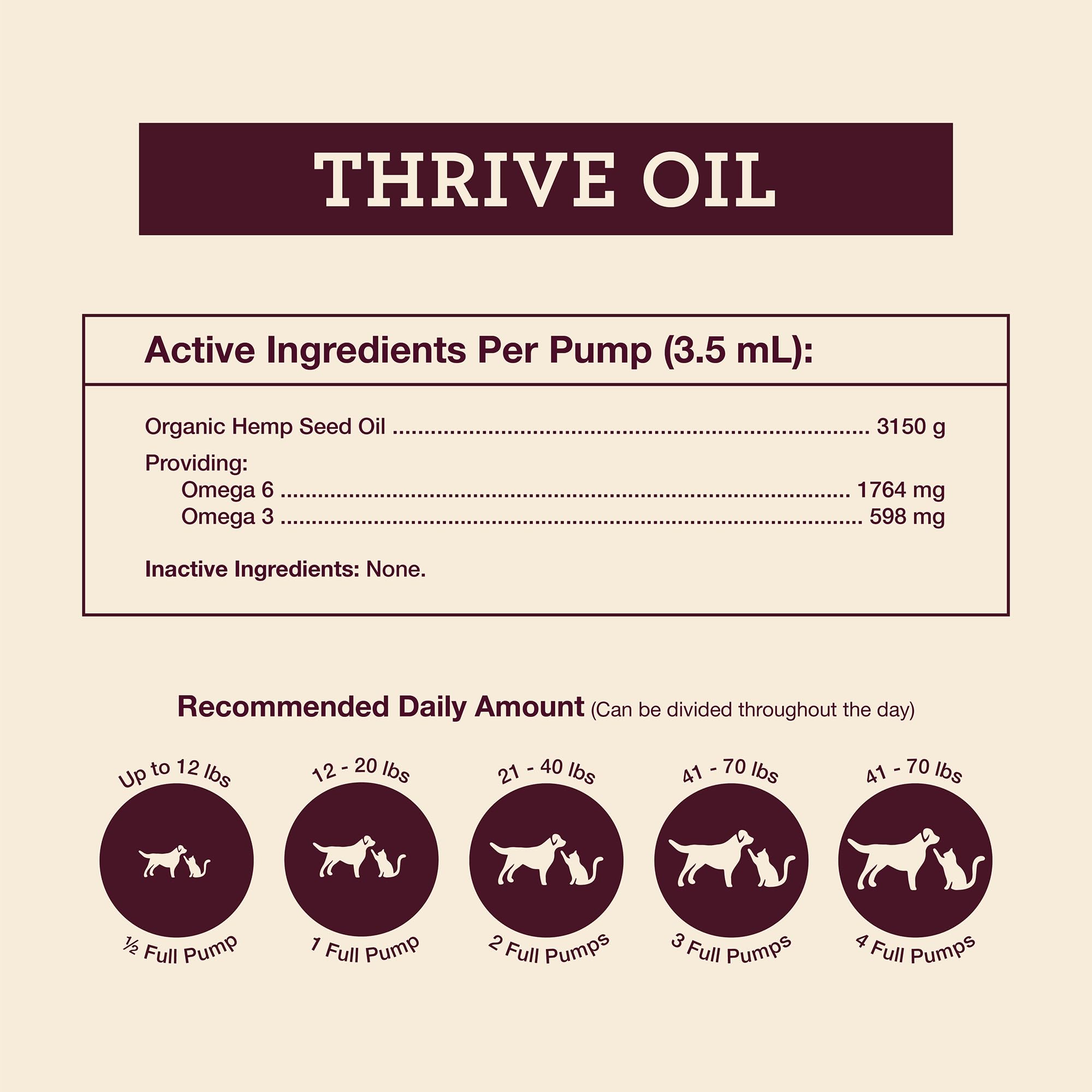 Hemp Well Hemp Thrive Oil for Dogs and Cats – 16 Ounces of Organic Hemp Oil Supplement for Dog and Cat Health, Calming, Joint Support, ImmuneHealth, and Itchy Skin Relief