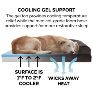 Furhaven Cooling Gel Dog Bed for Large Dogs w/ Removable Bolsters & Washable Cover, For Dogs Up to 95 lbs - Sherpa & Chenille Sofa - Coffee, Jumbo/XL