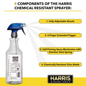 HARRIS Chemically Resistant Professional Empty Spray Bottles, 32oz (3-Pack), for Cleaning Solutions and Water