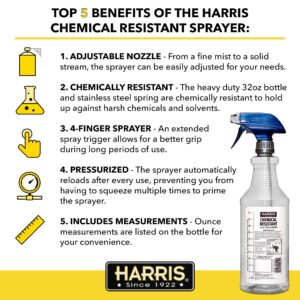 HARRIS Chemically Resistant Professional Empty Spray Bottles, 32oz (3-Pack), for Cleaning Solutions and Water