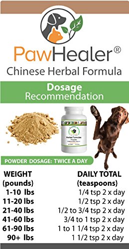 Hind Leg Weakness: Yin & Yang Decline - 100 Grams-Herbal Powder-Dogs & Pets - Supports Dogs with Arthritis & Muscle Mass Loss