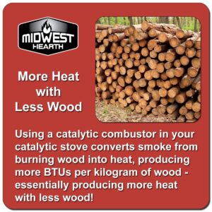 Midwest Hearth Wood Stove Catalytic Combustor Replacement Catalyst Vermont Castings Defiant and Encore Flexburn (2.5" x 12.75" x 1" Ceramic) Made in USA