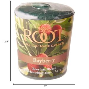 Root Candles 20-Hour Scented Beeswax Blend Votive Candles, 18-Count, Bayberry