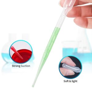 10ml Transfer Pipettes,Saim 24PCS Plastic Disposable Dropping Pipettes Essential Oil Liquid Eye Droppe for Mixing Acrylic Paints, Lab, Crafts