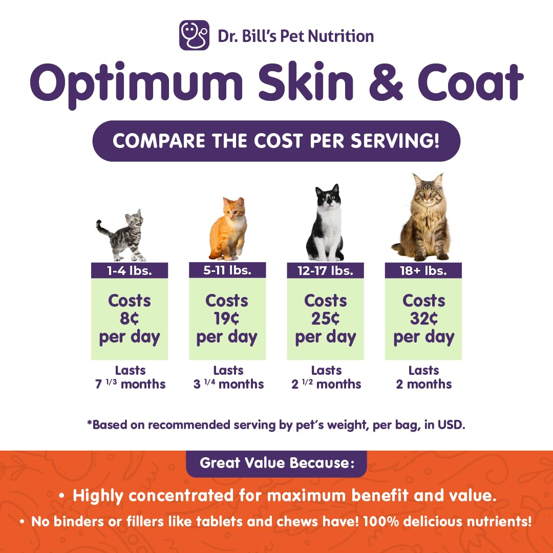 Dr. Bill’s Feline Optimum Skin & Coat – Fish Oil Omega-3 Fatty Acids for Cats Healthy Fur | Reduce Shedding and Hairballs with Biotin, Type I & III Marine Collagen, Hyaluronic Acid, & Folic Acid