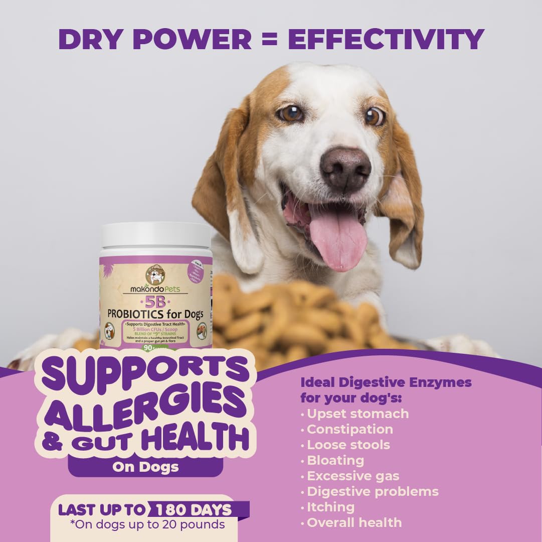 Probiotics for Dogs & Puppies–Extra Strength 9 Species, 5 Billion CFU per Scoop of Dog Probiotics and Digestive Enzymes for Dogs. Support Fiber for Dogs & Dog Allergy Relief– Powder Probiotic for Dogs