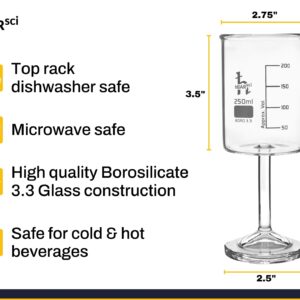 hBARSCI Handmade Beaker Wine Glass, Made of Lab Grade Borosilicate 3.3 Glass - 250mL Capacity, Dishwasher Safe