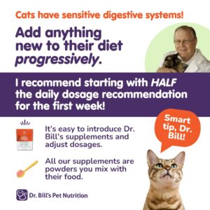 Dr. Bill’s Feline Optimum Skin & Coat – Fish Oil Omega-3 Fatty Acids for Cats Healthy Fur | Reduce Shedding and Hairballs with Biotin, Type I & III Marine Collagen, Hyaluronic Acid, & Folic Acid