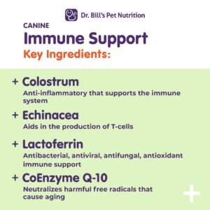 Dr. Bill’s Canine Immune Support | Immune Support for Dogs | Colostrum for Dogs | Pet Supplement | Includes Beta Glucan, Lactoferrin, Colostrum, Zinc, Coenzyme Q-10, and Bifidobacterium