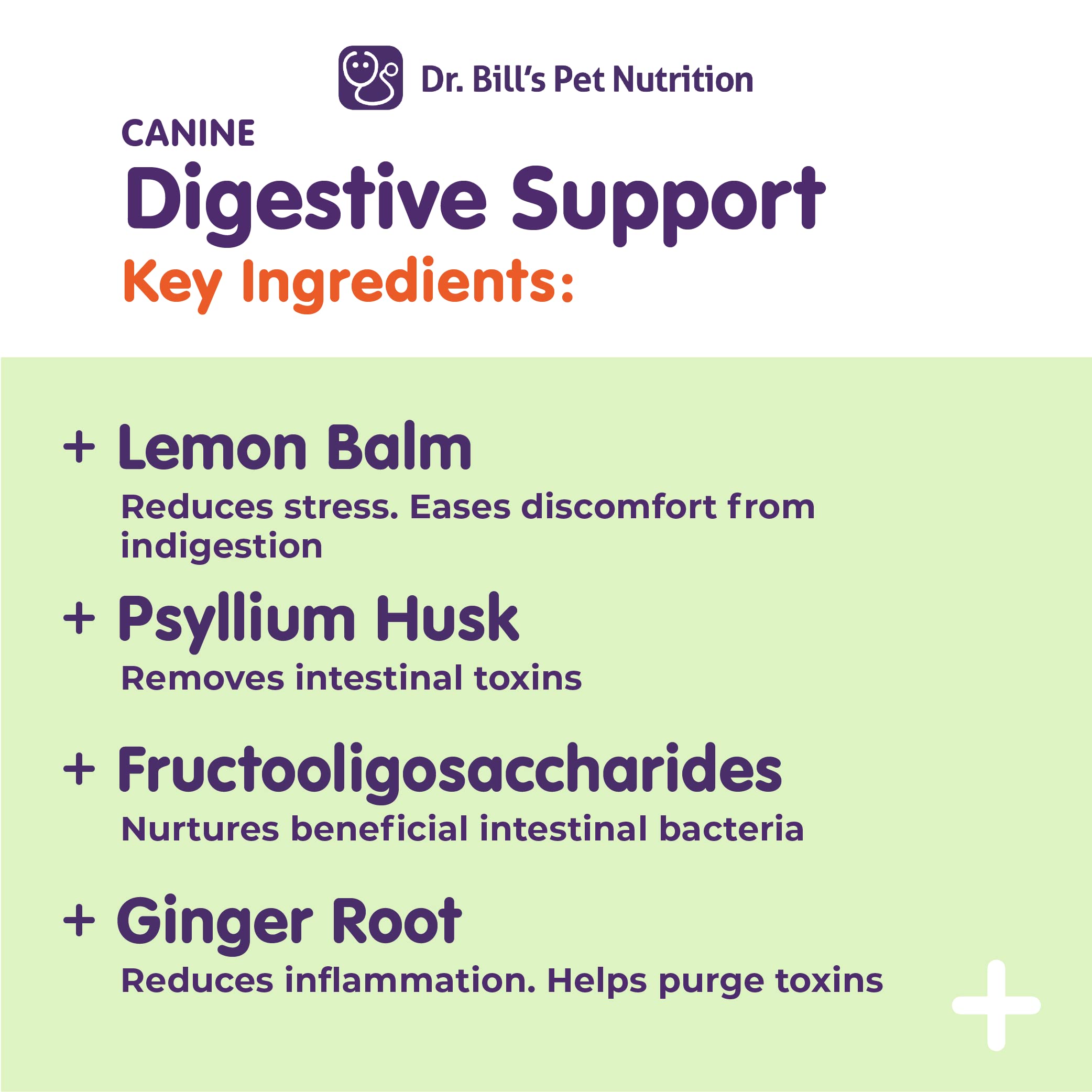 Dr. Bill’s Canine Digestive Support | Probiotics & Prebiotics for Dogs | Gut Health Pet Supplements | Contains Ginger Root, Psyllium Husk, Lemon Balm and Bifidobacterium