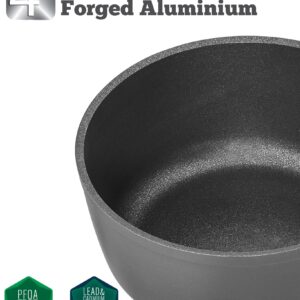 Saflon Titanium Nonstick 2 Quart Sauce Pan with Glass Lid Forged Aluminum with PFOA Free Coating