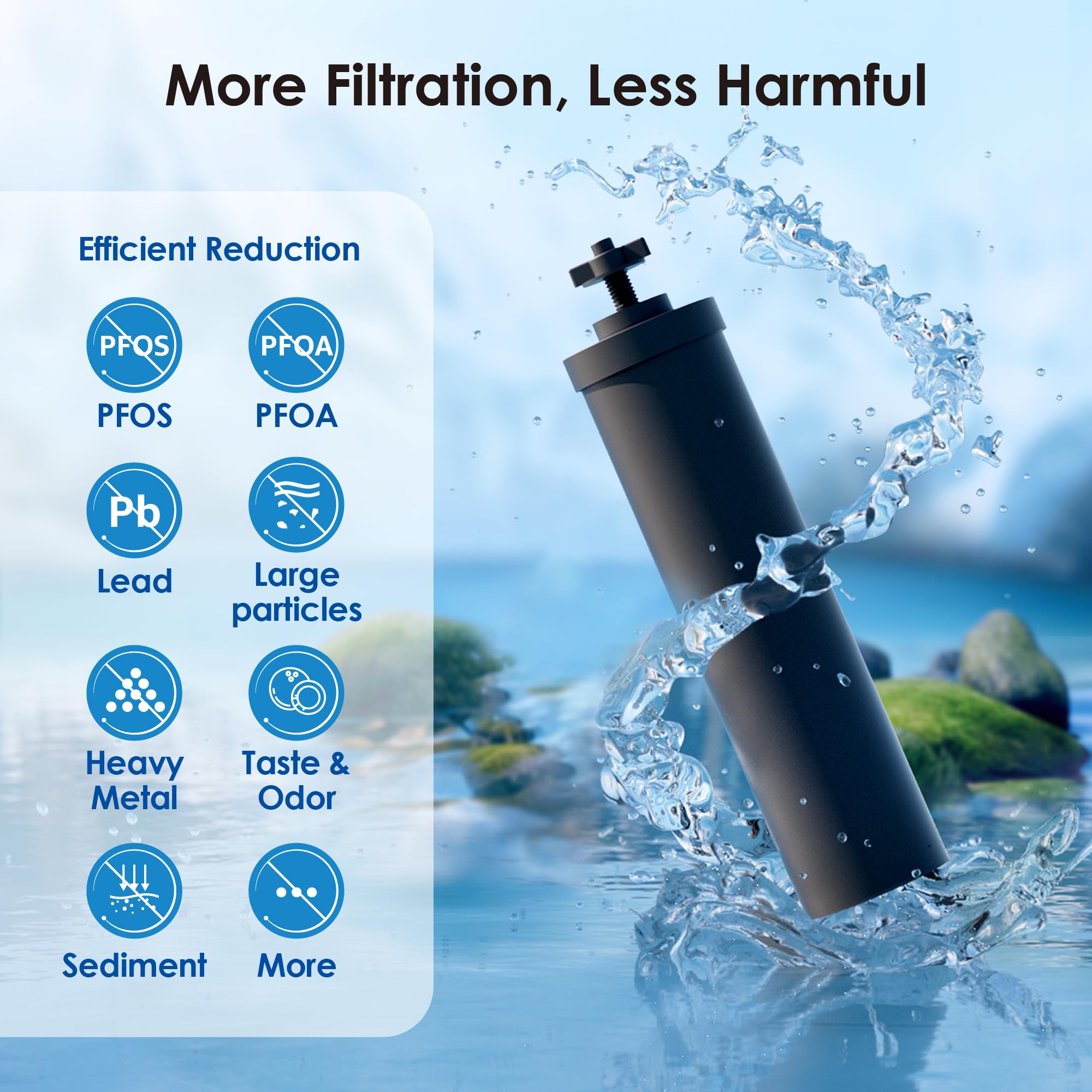 Waterdrop NSF/ANSI 42&372 Certified Water Filter, Replacement for Berkey® BB9-2® Black Filters, Berkey® Gravity Water Filter System and Waterdrop King Tank Series, (Pack of 2)