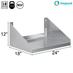 AmGood Stainless Steel Microwave Shelf | NSF Certified | Appliance Shelf | Heavy Duty | Commercial Grade | Wall Mount | Silver (24" Length x 18" Width)