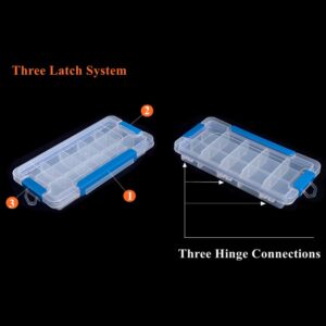 BangQiao Adjustable Plastic Divider Storage Box Container for Bead, Button, Small Parts,15 Grids, Pack of 3, Clear