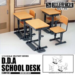 Tomytec Little Armory LD013: Specified Defense School Desk