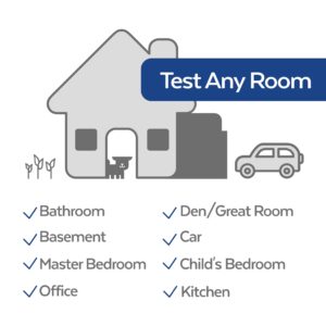 Premium Mold Test Kit (1 Room/Plate) Protect Your Home & Family with The Most Accurate DIY Mold Detection – Lab-Grade Plates, UV-Proof Storage, Expert Lab Analysis, and Satisfaction Guarantee