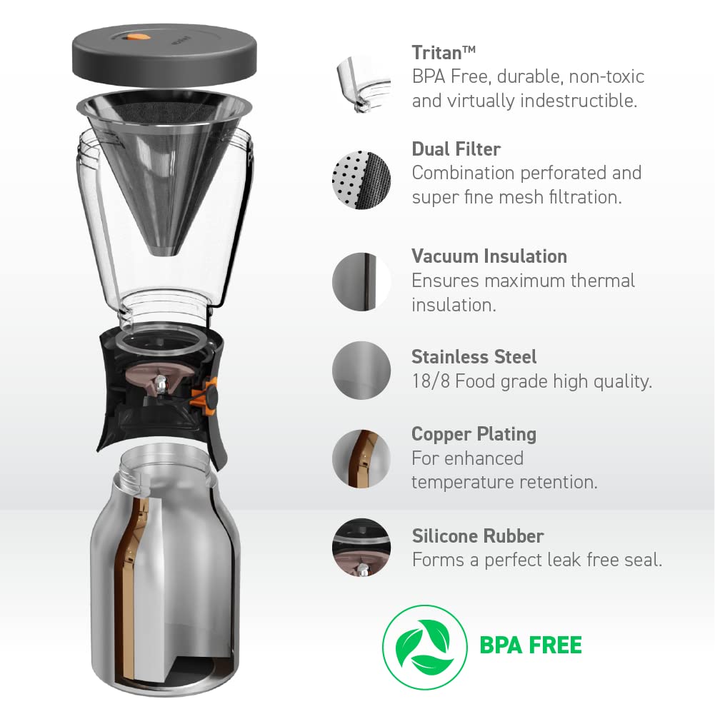 asobu Coldbrew Portable Cold Brew Coffee Maker With a Vacuum Insulated 34oz Stainless Steel 18/8 Carafe Bpa Free (Black)