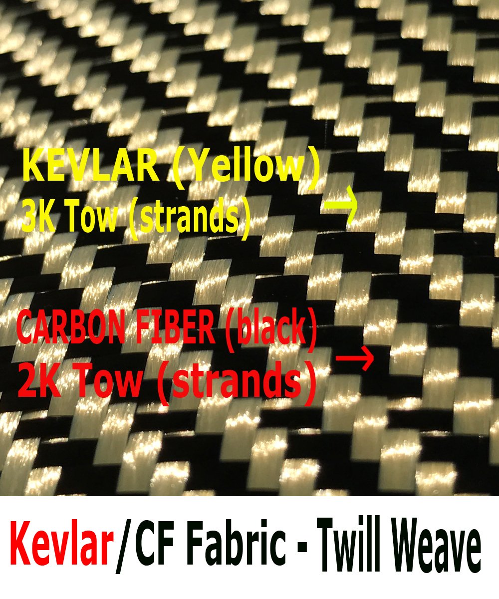 Kevlar FABRIC-2x2 Twill WEAVE-3K/200g (YLW-Blk 1 ft x 4 in)