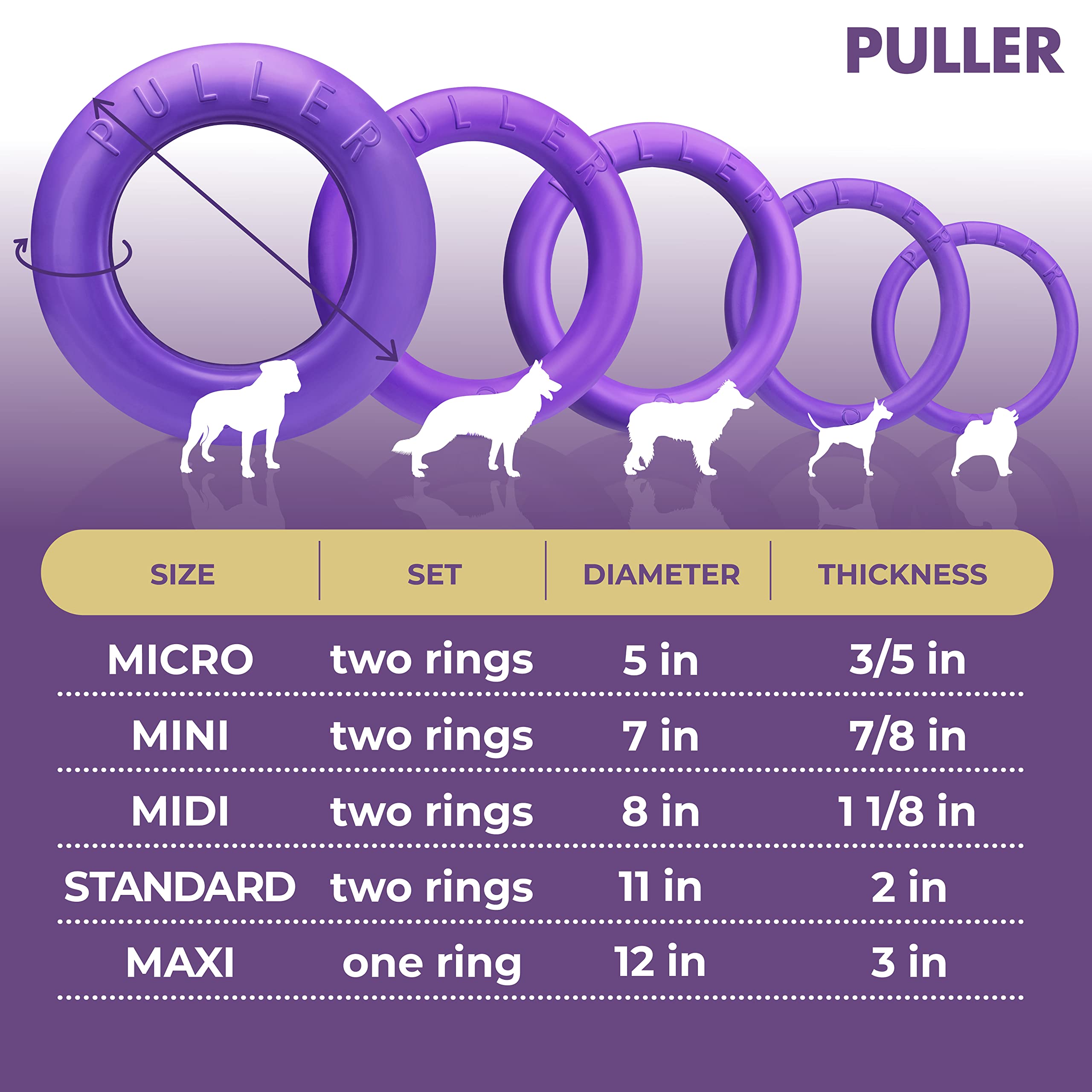 Puller Outdoor Dog Ring Toys - Dog Fetch Toy & Tug of War Dog Toy for Small Medium Large Dogs - Dog Ball & Soft Dog Frisbee Alt - Outside Dog Yard Toys - Big Dog Pull Toy - Dog Agility Jumps Tool