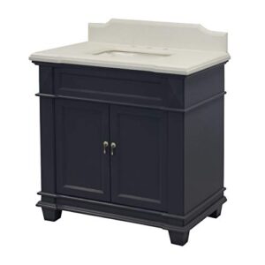 Elizabeth 36-inch Bathroom Vanity (Quartz/Marine Gray): Includes Marine Gray Cabinet with Stunning Quartz Countertop and White Ceramic Sink