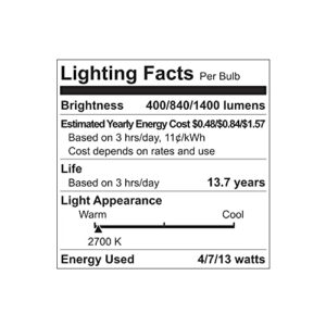 GE Lighting Light 24095 Soft White LED 3-Way 30/70/100-Watt Replacement A21 Bulb Medium Base, 1 Count (Pack of 1)