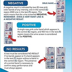 QuickScreen Single Panel Amphetamine Drug Test, 25