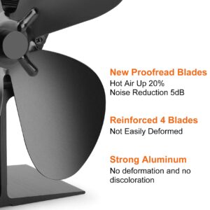 CWLAKON Wood Stove Fan Heat Powered - Upgrade Designed Silent Operation 4 Blades with Stove Thermometer, Fireplace Fan for Gas/Pellet/Wood Burning Stove-Eco Friendly and Efficient Heat Distribution