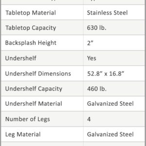 AmGood Stainless Steel Equipment Stand - Heavy Duty, Commercial Grade, with Undershelf, NSF Certified (24" Width x 60" Length)