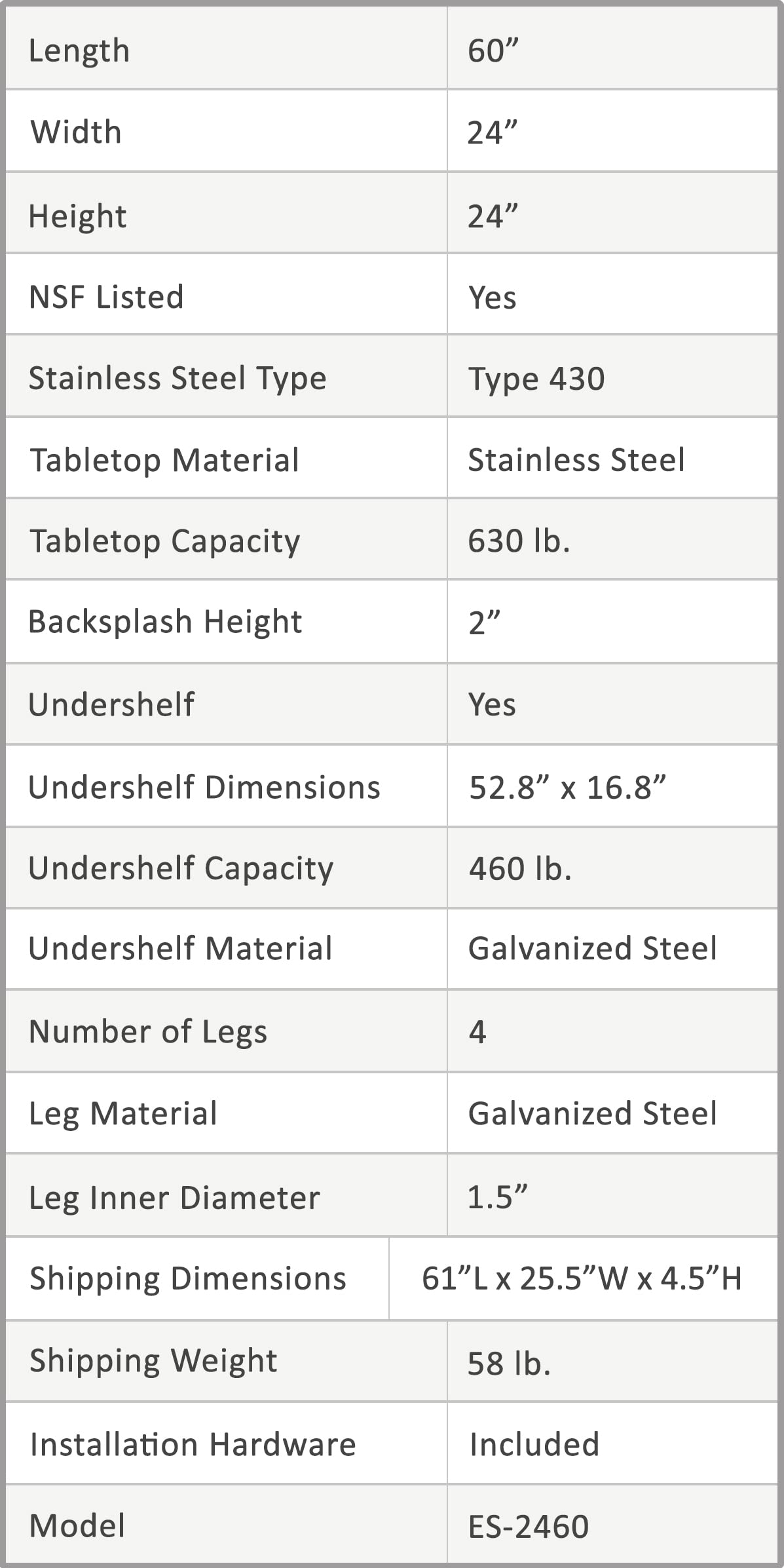 AmGood Stainless Steel Equipment Stand - Heavy Duty, Commercial Grade, with Undershelf, NSF Certified (24" Width x 60" Length)