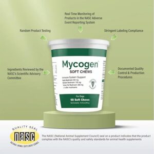 Mycogen for Dogs - Vitamins with 8 Types of Mushrooms - Support Immune System - 60 Soft Chews