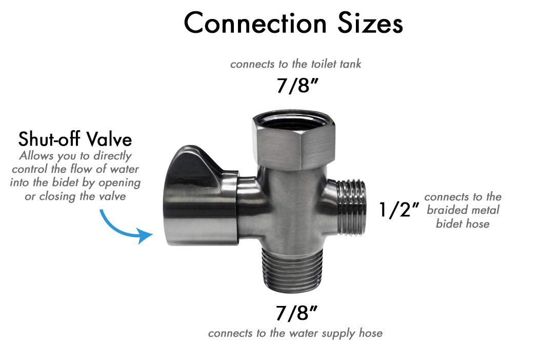 Luxe Bidet Metal T-adapter with Shut-off Valve, Winged 3-way Tee Connector, Nickel Finish, for Luxe Neo Bidets