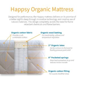 Happsy Organic Hybrid Mattress - Natural Latex Mattress - Medium Firm Mattress with Encased Coil Layers for Universal Comfort and Pressure Relieving - Bed-in-a-Box Latex Mattress - Queen