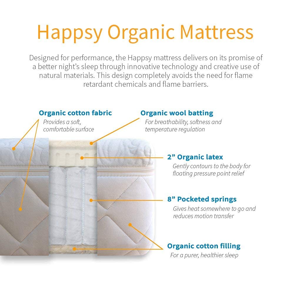 Happsy Organic Hybrid Mattress - Natural Latex Mattress - Medium Firm Mattress with Encased Coil Layers for Universal Comfort and Pressure Relieving - Bed-in-a-Box Latex Mattress - Queen