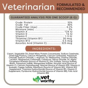 Vet Worthy Milk Replacement for Dogs - Milk Formula Replacer for Puppies, Pregnant, Lactating, Elderly or Recovering Dogs - Enriched with Colostrum, Whey Protein, Vitamins and Minerals - 12oz