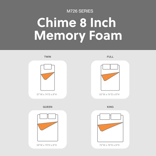 Signature Design by Ashley Full Size Chime 8 Inch Medium Firm Gel Memory Foam Mattress with Green Tea & Charcoal Extract