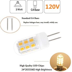 G4 LED Bulbs 120V G4 Bi-Pin Base Light Bulbs 120V G4 3.5W Warm White 3000k 120lm/w Equivalent to 35W G4 Halogen for Under-Cabinet Lights Ceiling Lights Table Lights Puck Lights (Pack of 5)