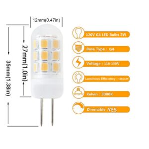 G4 LED Bulbs 120V G4 Bi-Pin Base Light Bulbs 120V G4 3.5W Warm White 3000k 120lm/w Equivalent to 35W G4 Halogen for Under-Cabinet Lights Ceiling Lights Table Lights Puck Lights (Pack of 5)