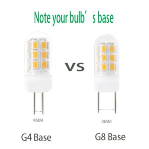 G4 LED Bulbs 120V G4 Bi-Pin Base Light Bulbs 120V G4 3.5W Warm White 3000k 120lm/w Equivalent to 35W G4 Halogen for Under-Cabinet Lights Ceiling Lights Table Lights Puck Lights (Pack of 5)