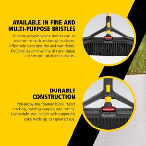 Rubbermaid Commercial Products Maximizer 36" Push to Center Push Broom, Polypropylene Fill, Black, Angled Sides, Medium Bristles for Indoor/Outdoor Multi-Surface Use