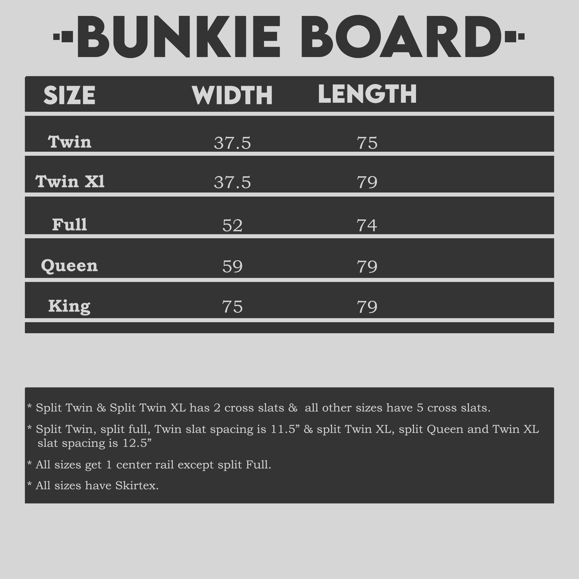 Continental Mattress 1.5-Inch Split Fully Assembled Bunkie Board for Mattress/Bed Support, Twin (Set of 2), Grey.