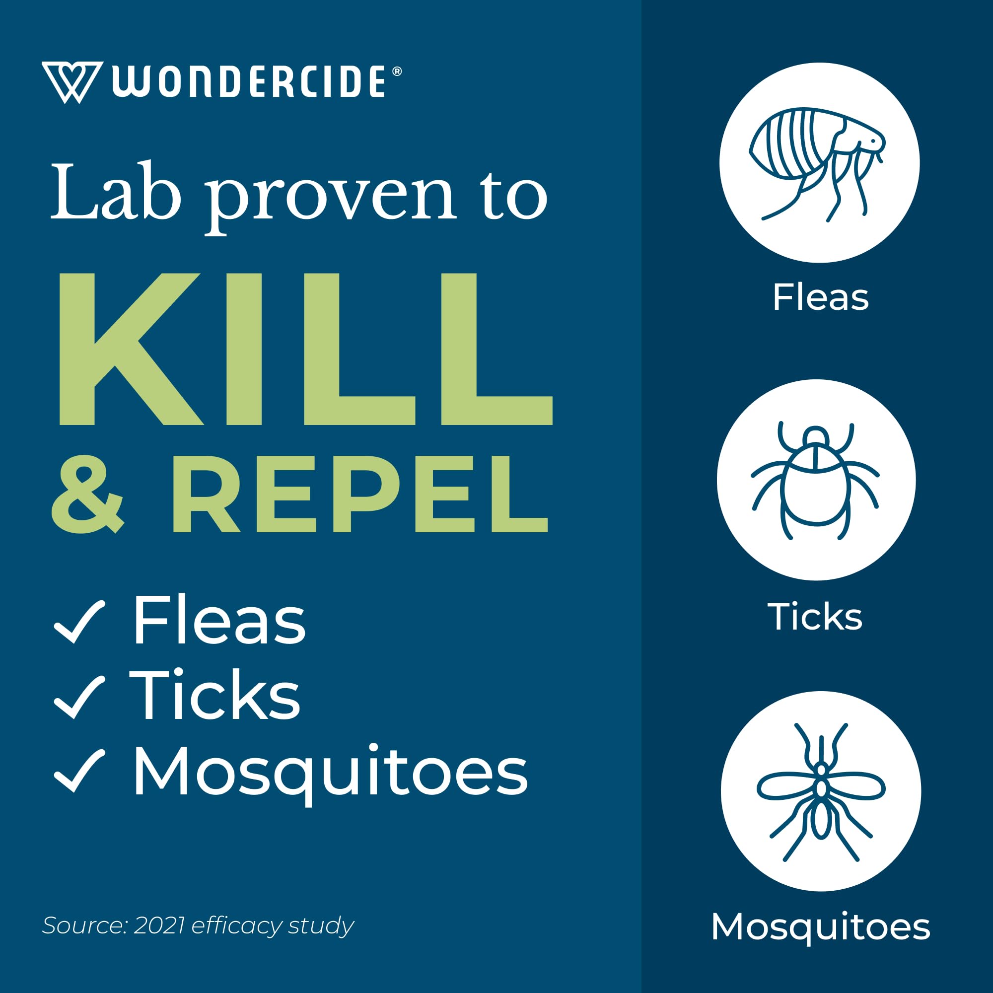 Wondercide - Flea, Tick & Mosquito Spray for Dogs, Cats, and Home - Control, Prevention, Treatment - with Natural Essential Oils - Pet and Family Safe - Peppermint 16 oz