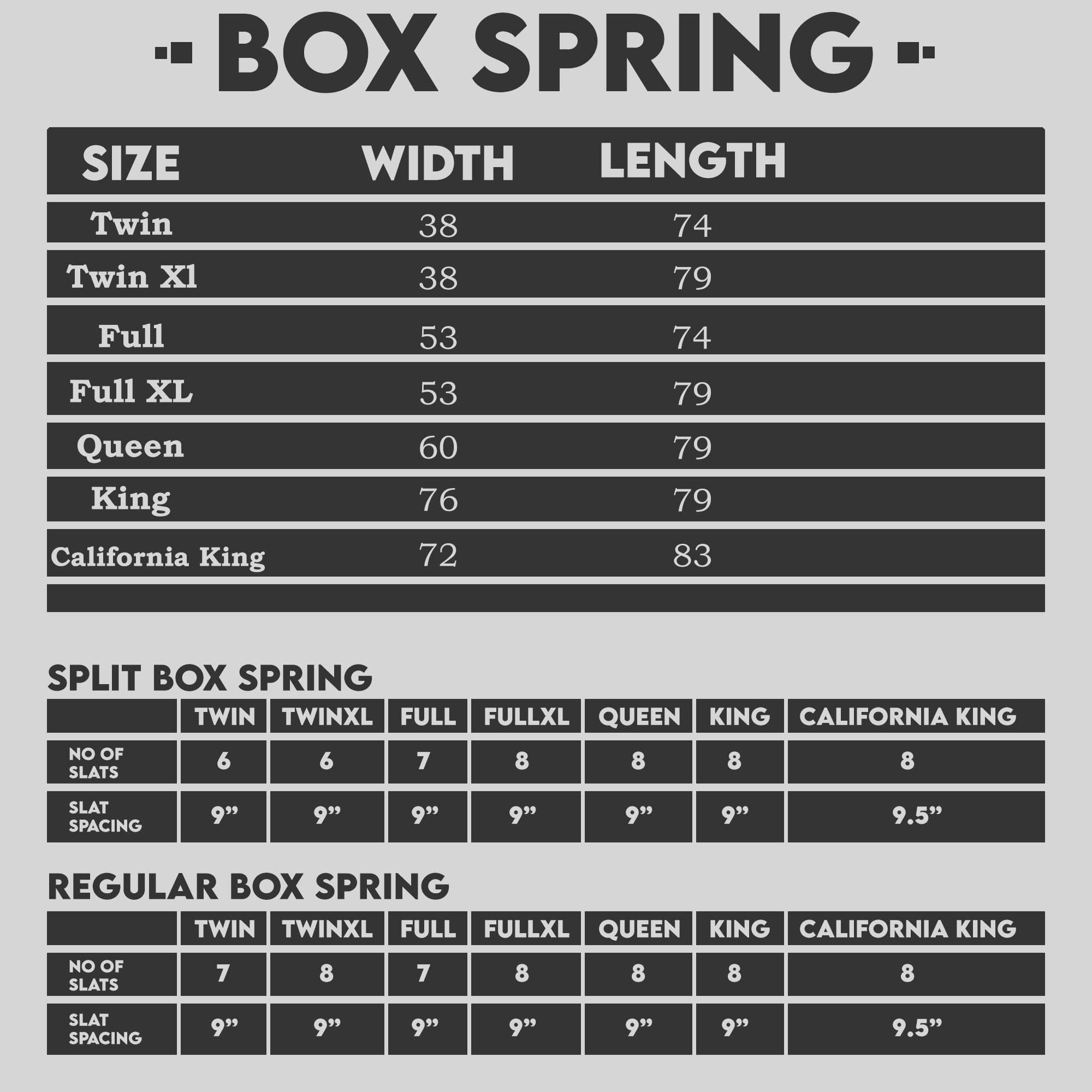 Continental Mattress,4" Split Box Spring Foundations For Mattress, King Size, White (301B-6/6-3LPS)